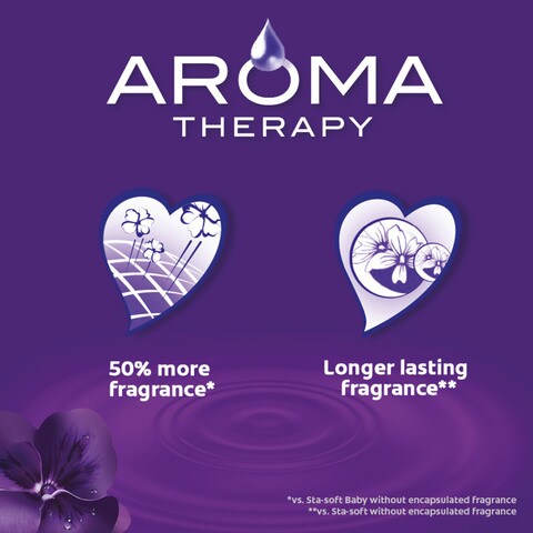 Sta Soft Aromatherapy Relax 2L Fabric Softener