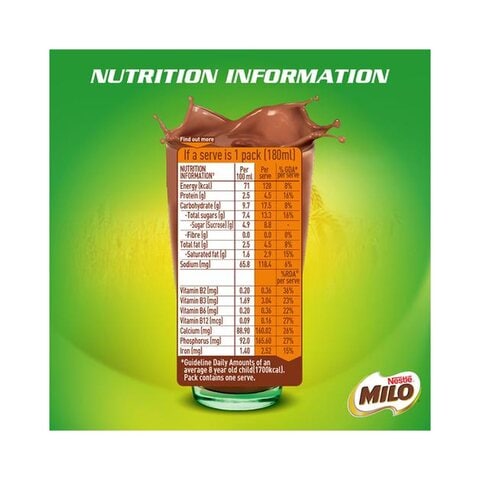 Milo Nutrition Information Panel | Besto Blog