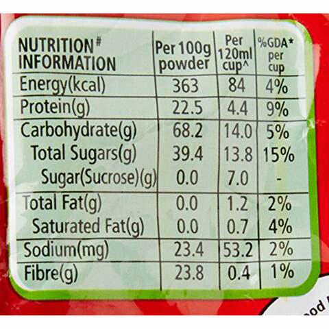 Nescafe Classic Instant Coffee Nutrition Facts | Besto Blog